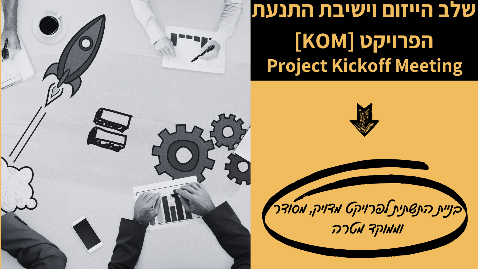 שלב הייזום וישיבת התנעת הפרויקט - Project Kickoff Meeting (KOM) - מיכל ...